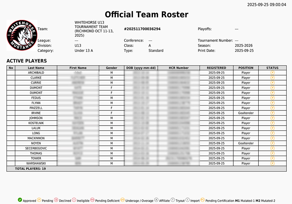 Tournament Documents - Richmond Jets MHA